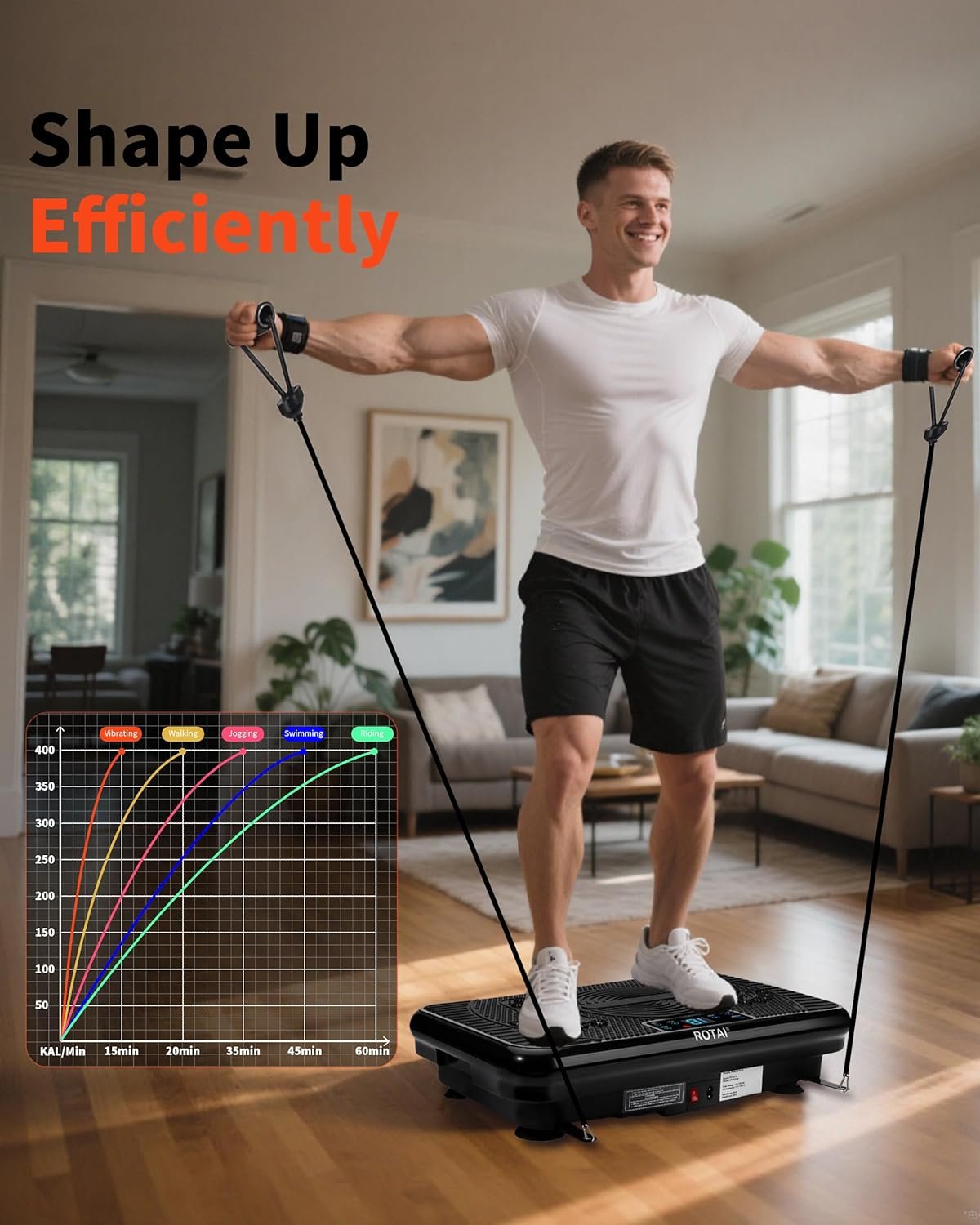 ROTAI Vibration Plate and Home Fitness Equipment