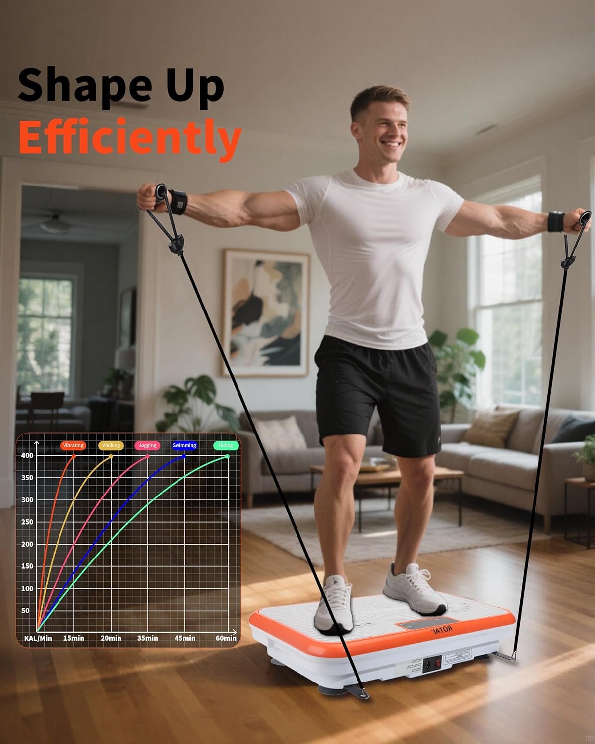 ROTAI Vibration Plate and Home Fitness Equipment